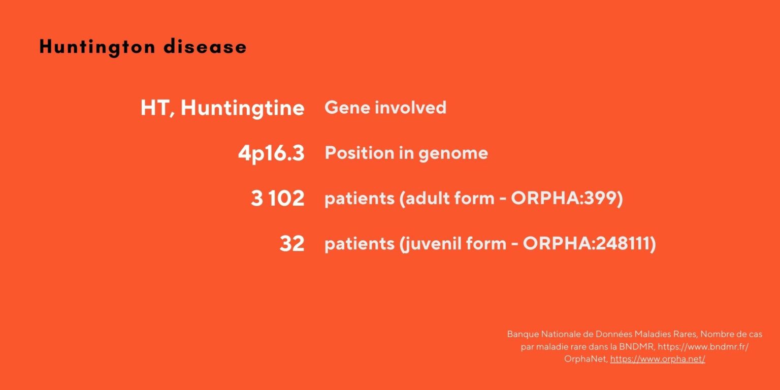 QSMetric Potential Indications - Huntington disease - Ventio